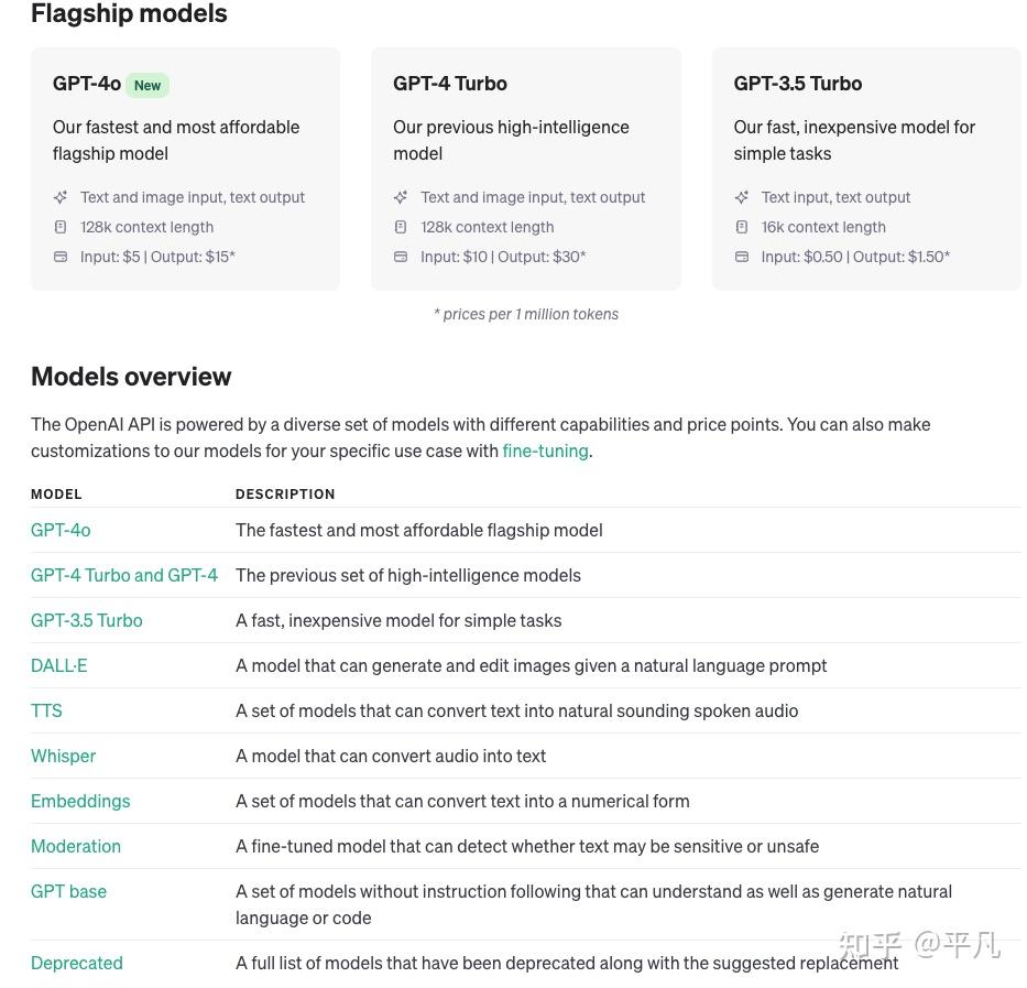 如何使用OpenAI的API微调fine-tuning训练属于自己的专有模型？ - 知乎