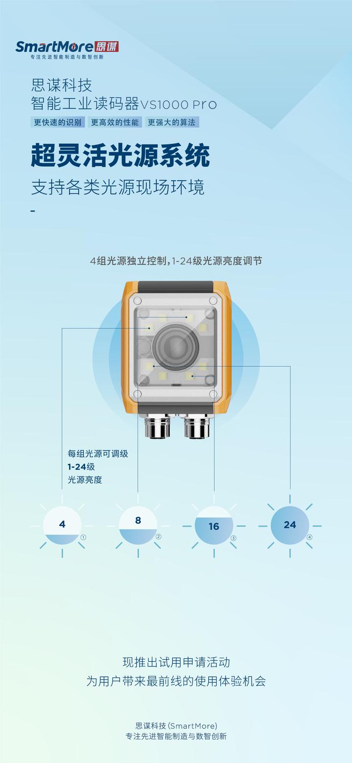 思谋科技智能工业读码器VS1000 Pro——超灵活光源系统 - 知乎