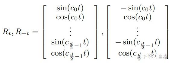 【DL&NLP】TENER--改进Transformer Encoder用于NER - 知乎
