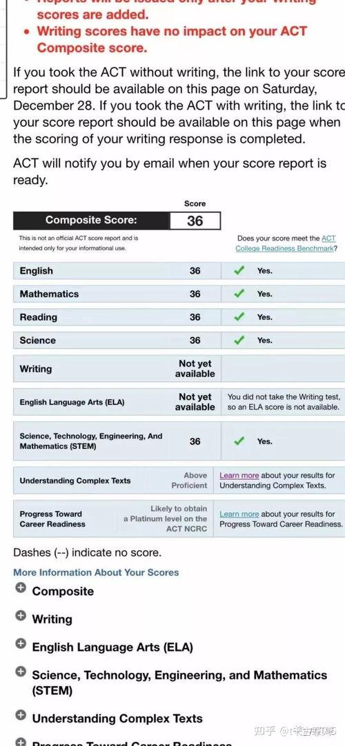 sat和act对应-新SAT与ACT分数换算表 - 知乎
