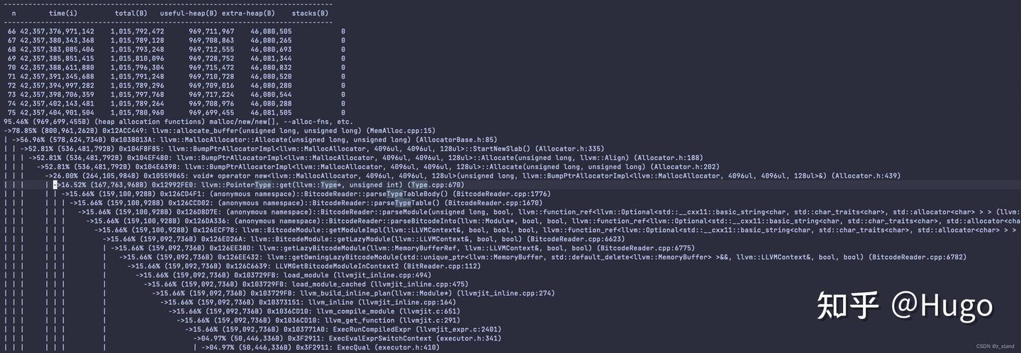 PostgreSQL JIT(Just-In-Time Compilation）With LLVM 的实现原理 - 知乎