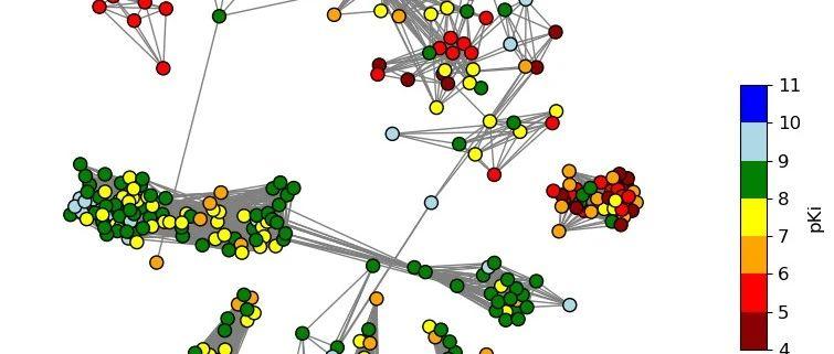 工具包 | 使用RDKit和NetworkX可视化化学空间网络 - 知乎