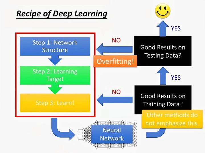 multiprocessing.Queue --- 从队列通信中直接访问的共享内存（2） - 知乎