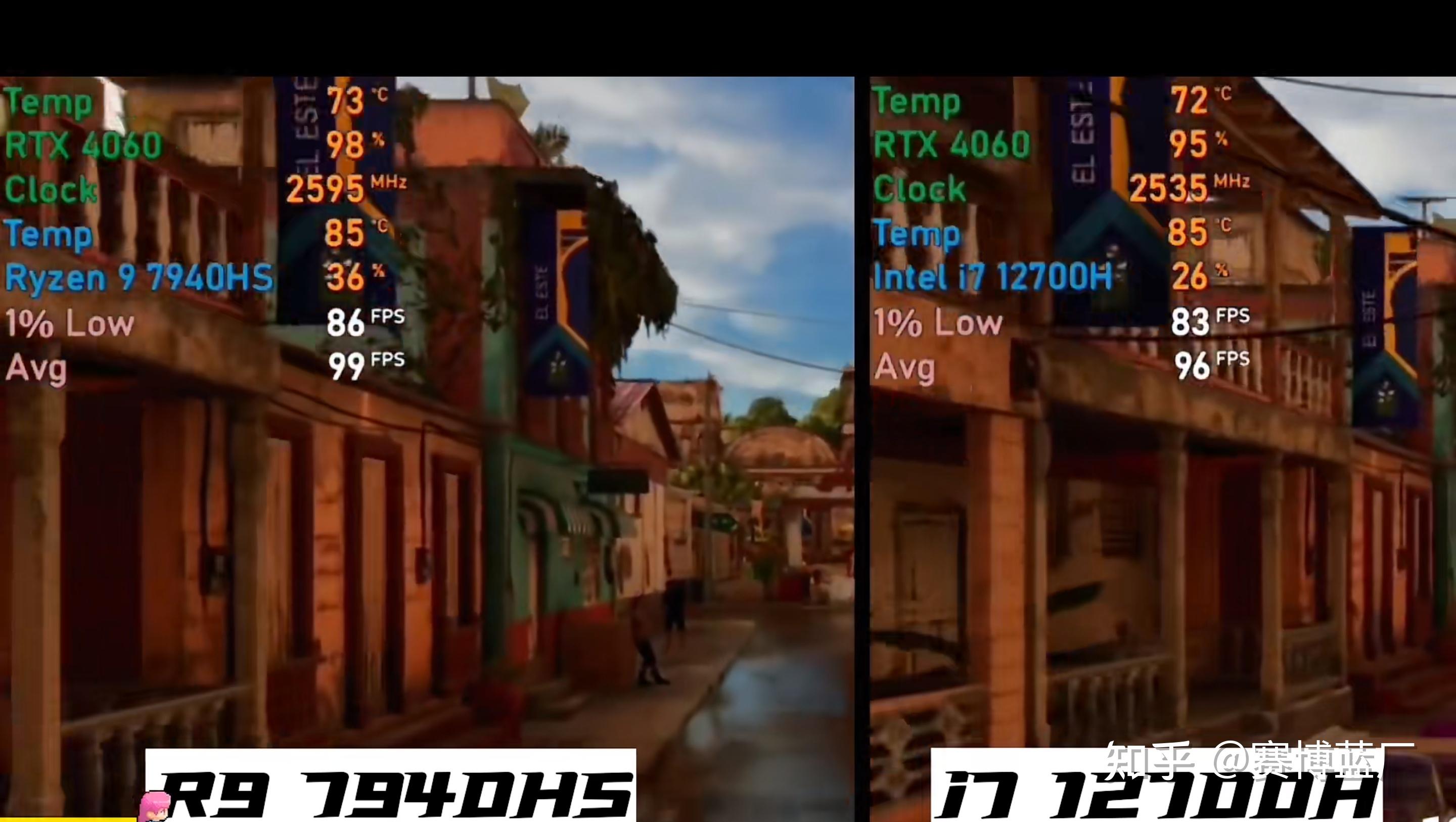 R9 7940h相当于酷睿多少? - 知乎