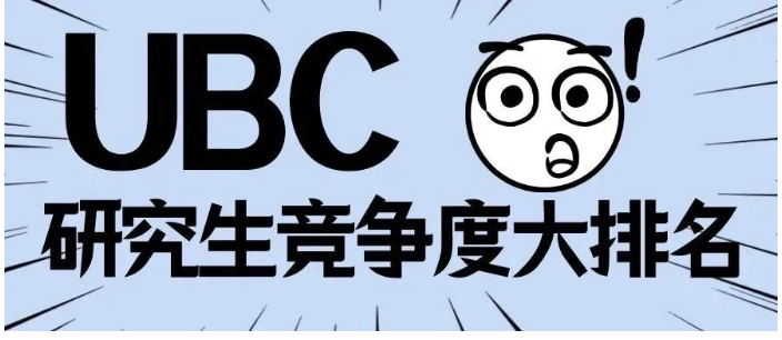 UBC最火热的研究生项目大盘点！ - 知乎