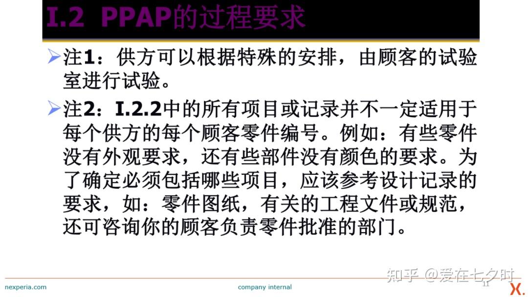 IATF 16949六大工具之“生产件批准程序（PPAP）”的详解； - 知乎