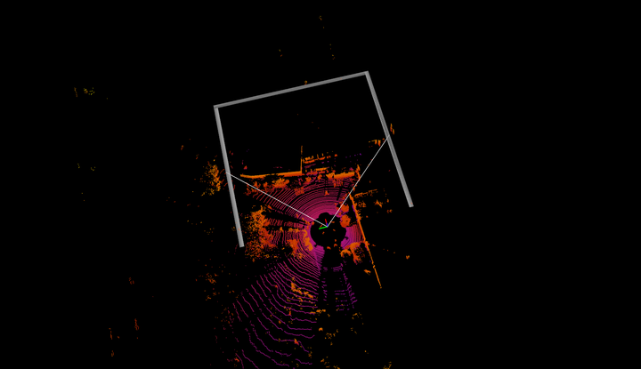 【决策级融合】——点云检测结果映射到图像教程(kitti_object_vis) - 知乎