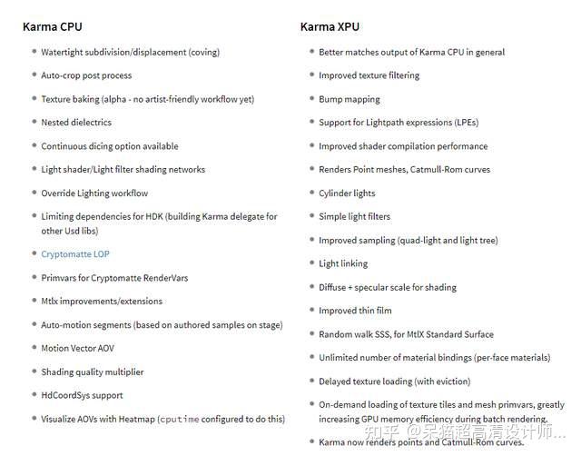 如何评价houdini新的karma渲染器？ - 知乎