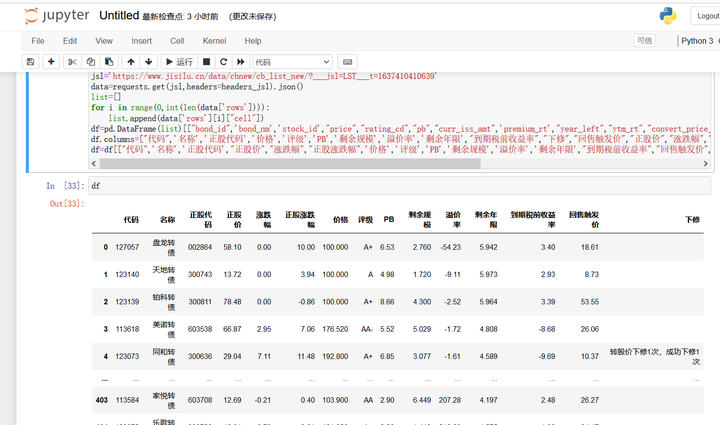 python爬取可转债数据 - 知乎