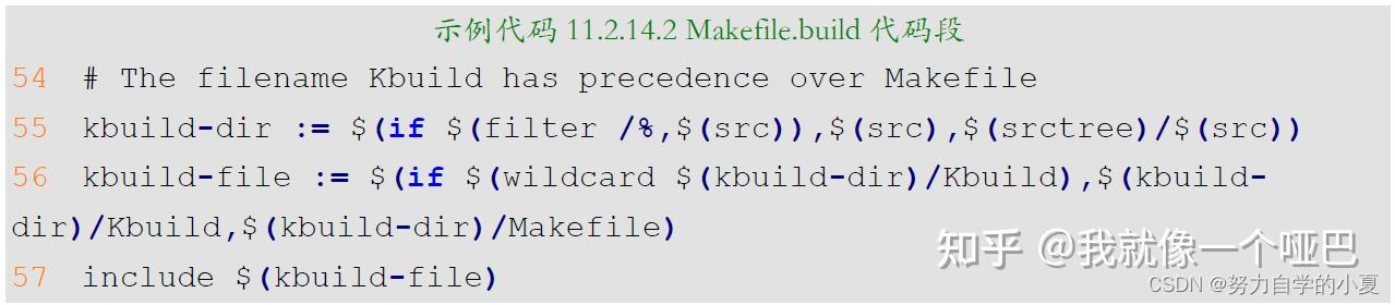 正点原子嵌入式linux驱动开发——U-boot顶层Makefile详解 - 知乎