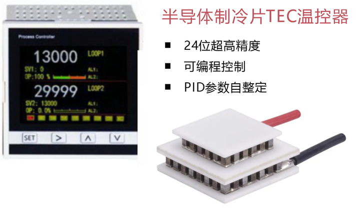 TEC温控器：用于半导体制冷片的新型超高精度温度程序PID控制器 - 知乎