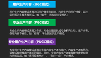 UGC、PGC、OGC 分别是啥？ - 知乎