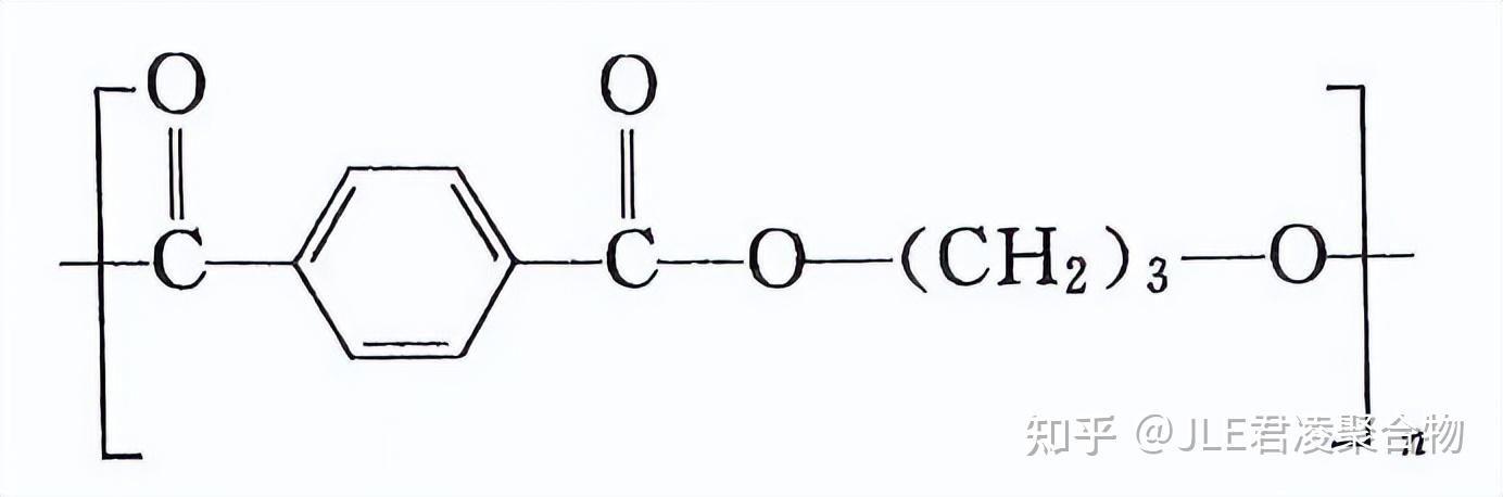 一文了解：聚对苯二甲酸丙二醇酯（PTT）的分子结构、物理性能、化学性能、发展历史及主要制造商 - 知乎
