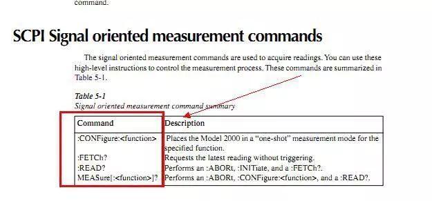LabVIEW 编程实例：手把手教你串口仪器控制 - 知乎
