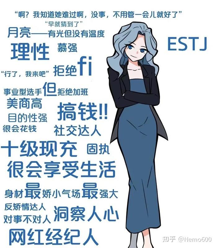 INFP与ESTJ对谈MBTI：十年好友的爆笑日常-尺姐和她的小蝴蝶 - 知乎