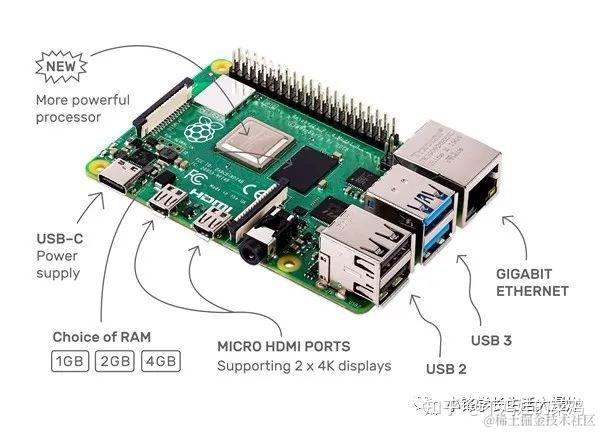 如何使用OpenCV RTMP直播推流 - 知乎