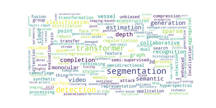 arXiv每日更新-20220321（今日关键词：segmentation, detection, transformer) - 知乎