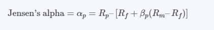 风险指标 | Sharpe Ratio, Treynor Ratio, M2, and Jensen’s Alpha - 知乎