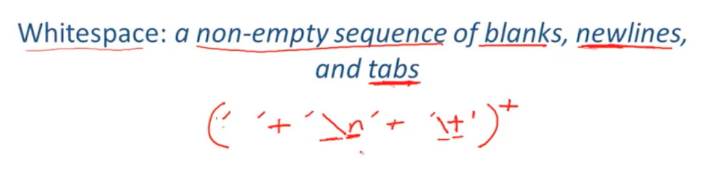 CS143 编译原理笔记 1 - Overview & Lexical Analysis - 知乎