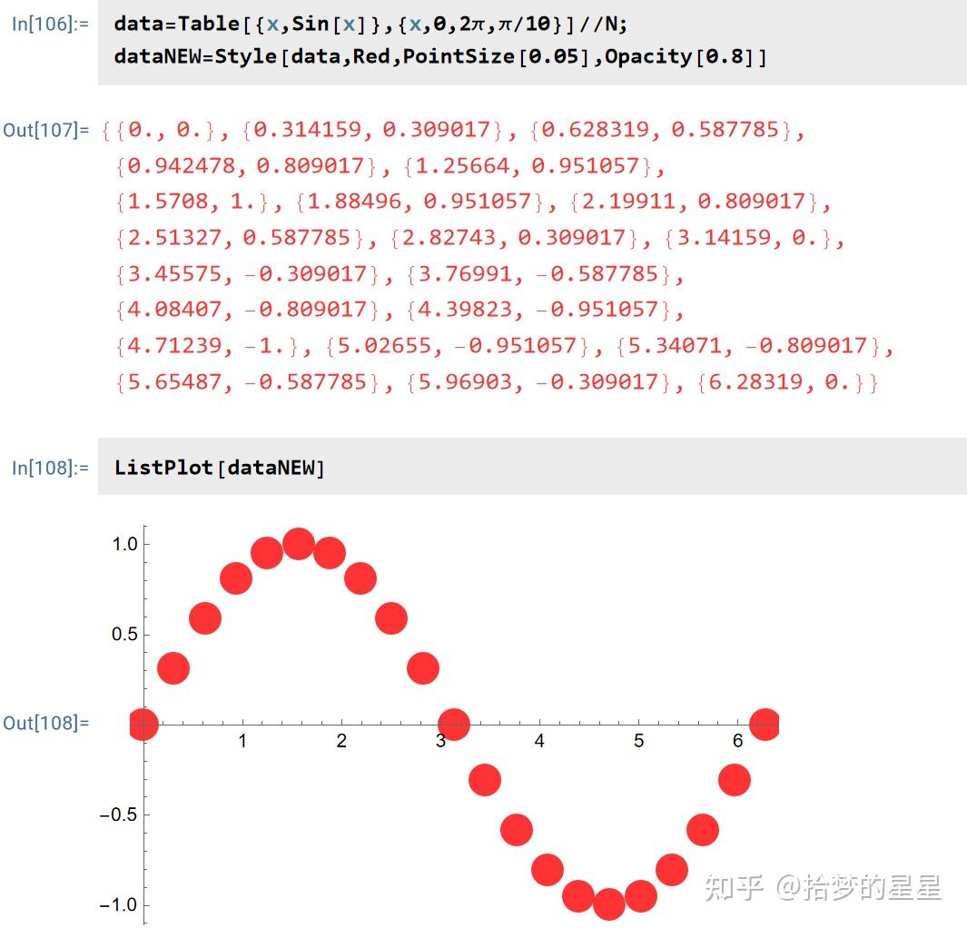 Mathematica画投影能带图 - 知乎