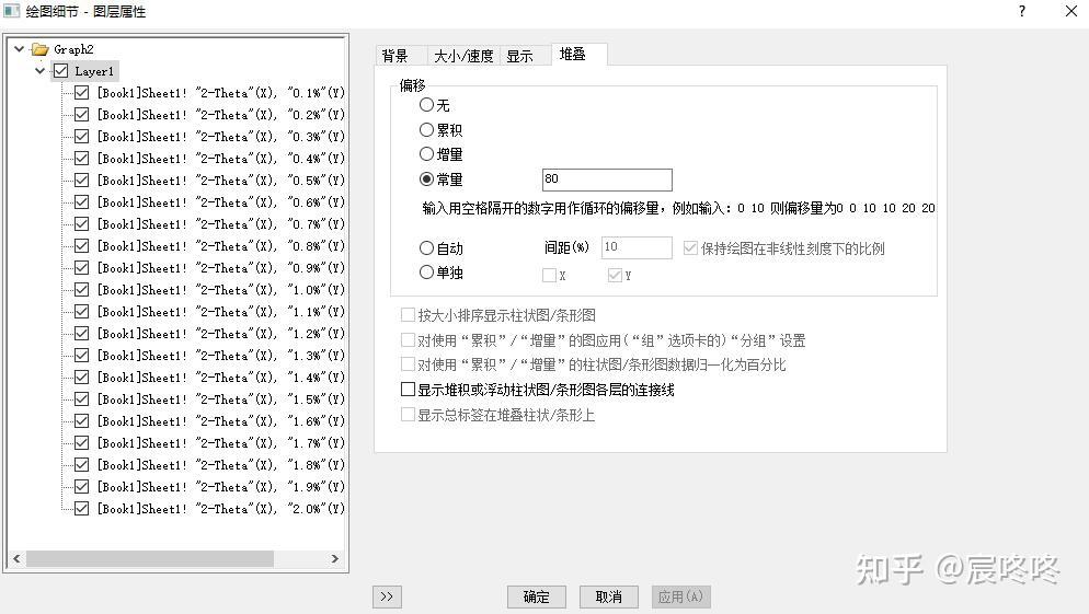 Origin：Stack图的绘制 - 知乎