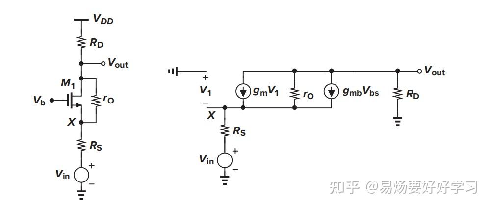 CMOS(14) Common Gate - 知乎