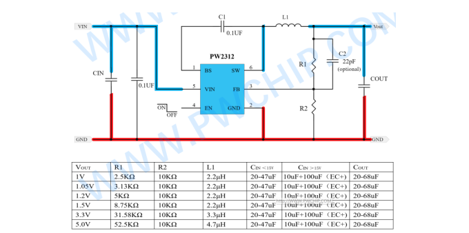 平芯微PW2312中文规格书 - 知乎
