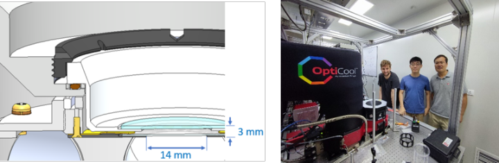 OptiCool：未来低温光学实验我们更“近”一步 - 知乎