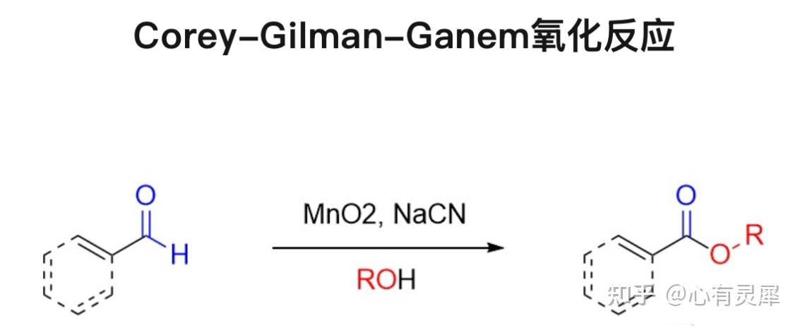 用二氧化锰氰化钠和甲醇将醛氧化为酯是什么人名反应？ - 知乎