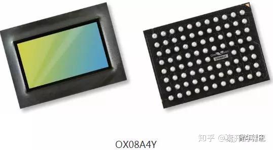 盘点国内外摄像头CMOS芯片主要厂商以及近期研究成果！ - 知乎