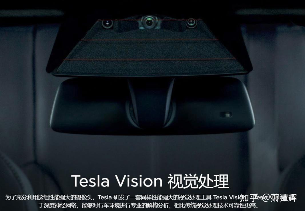 2-2 Camera 模组——最核心没有之一的感知传感器 - 知乎