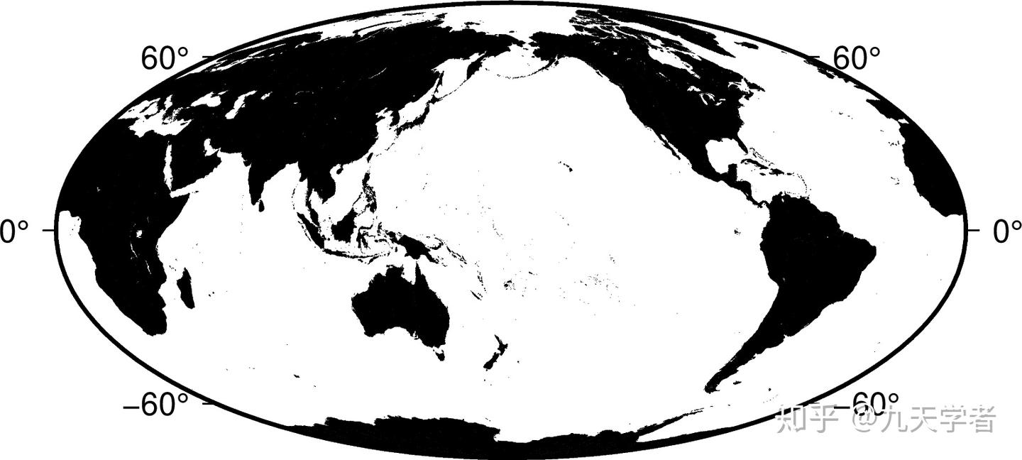 Sphinx和rst在科研笔记和学术博客中的高效用法 - 知乎