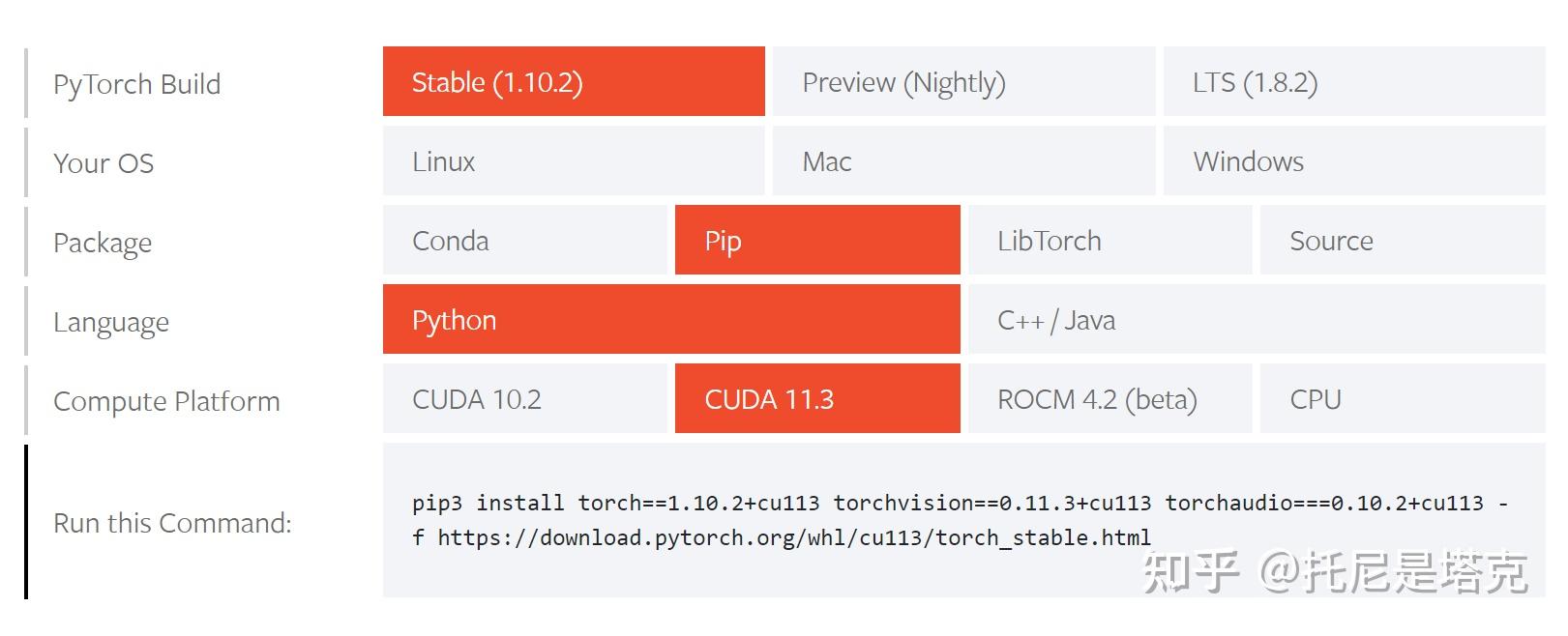 虚拟人脸生成，Stylegan3 安装配置攻略！ - 知乎