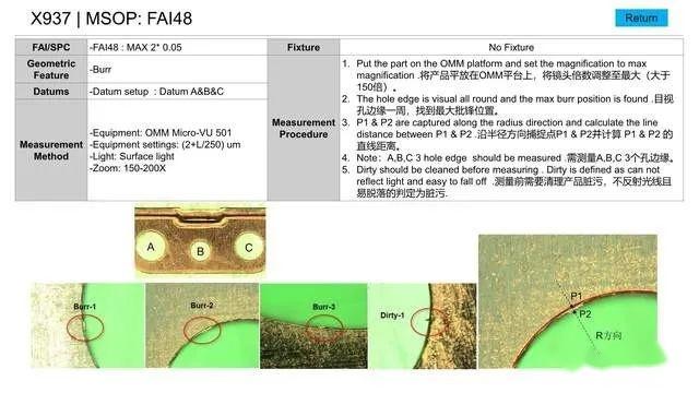 MSOP制作规范MSOP design standard--测量标准作业规范培训教材PPT - 知乎