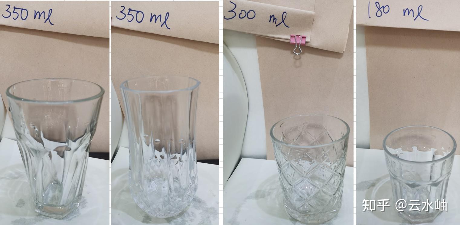 一个正常人每天要喝大约多少毫升的水比较合适？ - 知乎