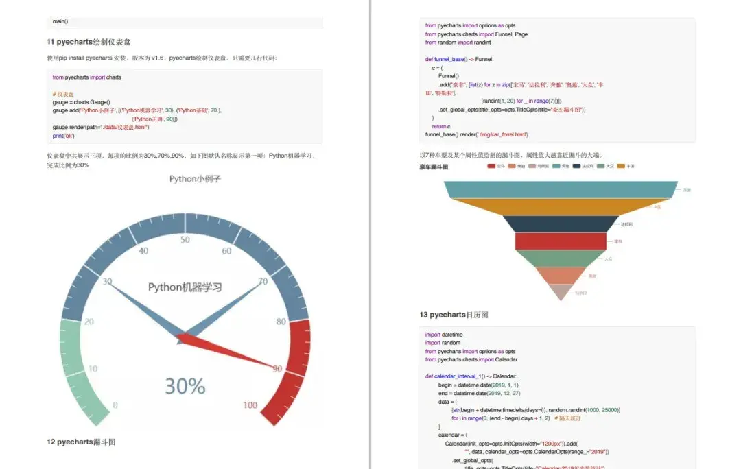 247个Python经典有趣实例，代码齐全可复制，PDF版拿走即用！ - 知乎