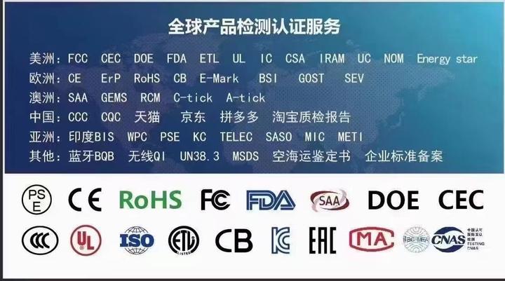 锂原电池IEC 62281:2019认证介绍 - 知乎