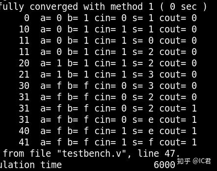 数模混合仿真实例（数字verilog作为顶层）VCS+Xa - 知乎