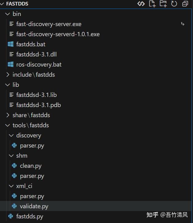 win下fastdds 编译 vs2019 - 知乎