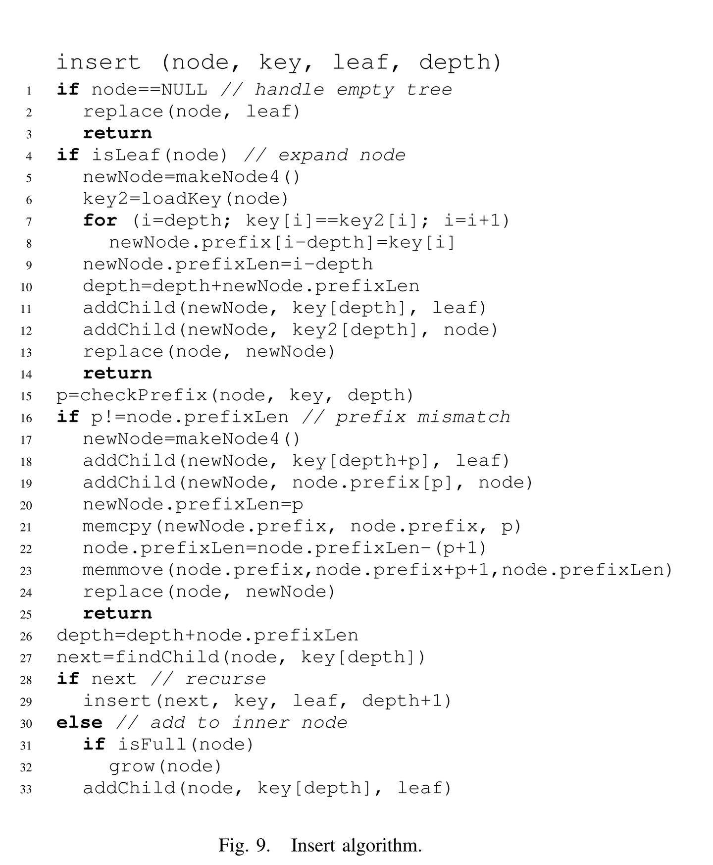 论文阅读: The Adaptive Radix Tree: ARTful Indexing for Main-Memory Databases - 知乎