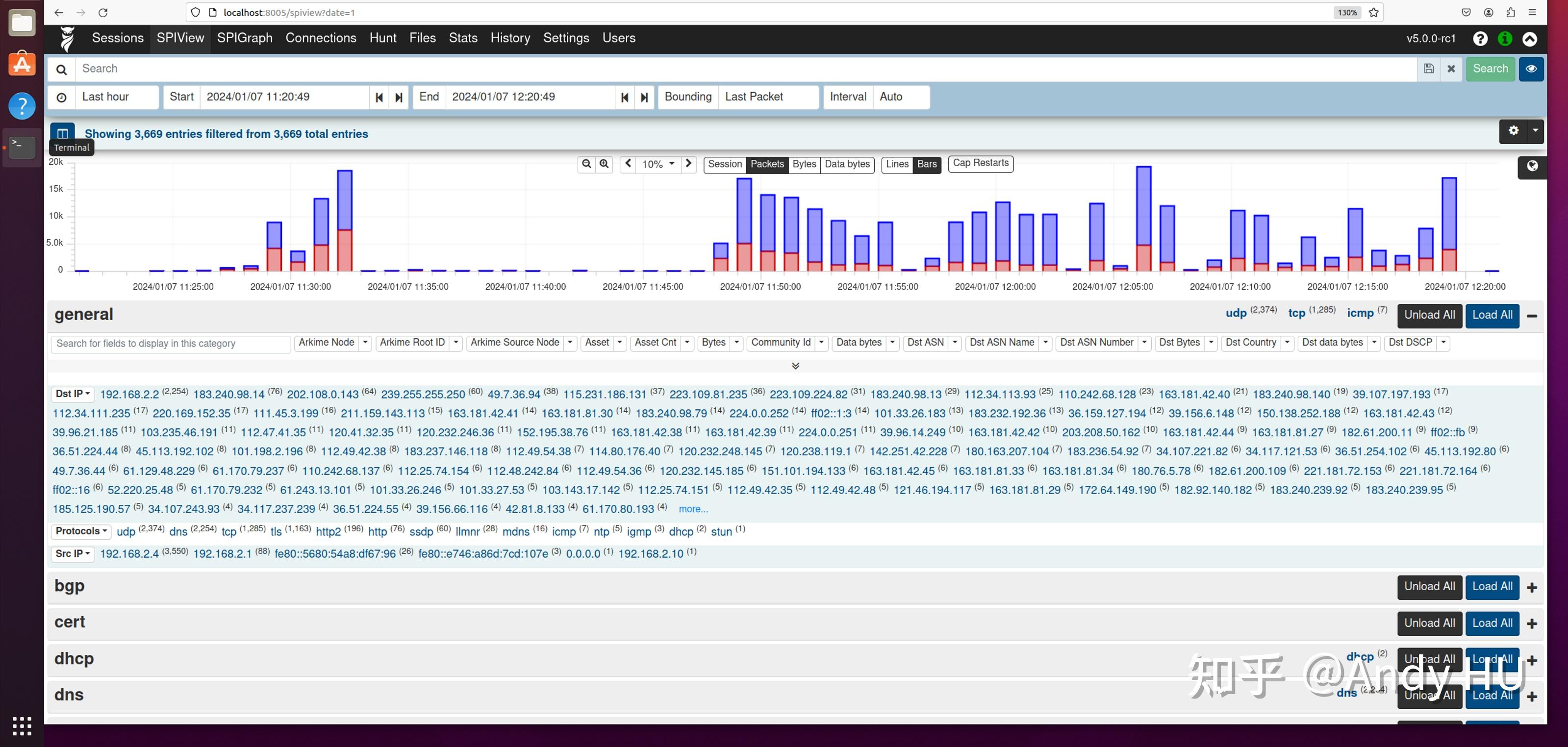 Arkime简介 - 知乎