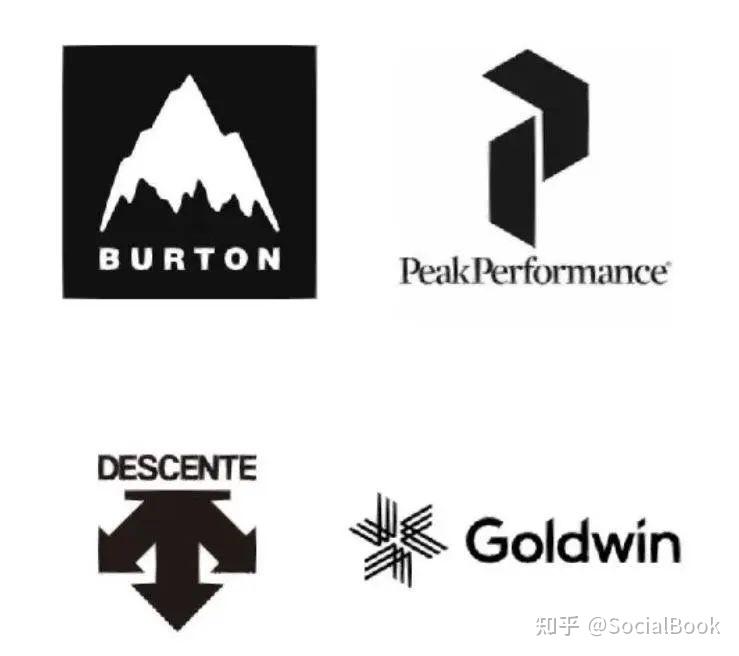 NOBADAY: 来自中国的新生代滑雪品牌，如何靠营销打开海外市场？ - 知乎