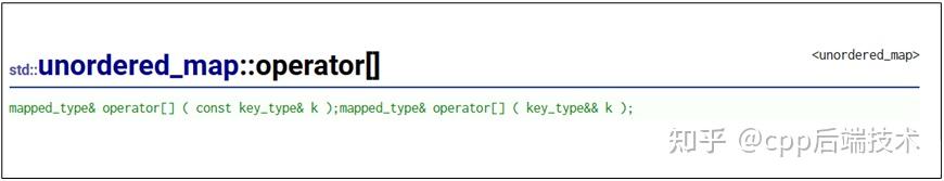 C++ STL中unordered_map容器最全解析与常考面试题 - 知乎