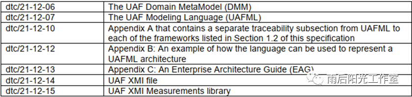 UAF标准概述 - 知乎