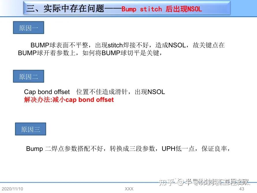与BUMP有关参数（KNS机型） - 知乎