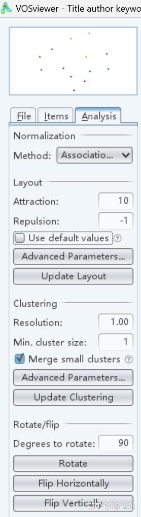 VOSviewer Endnote Excel制作作者关系图 关键词共现图 - 知乎