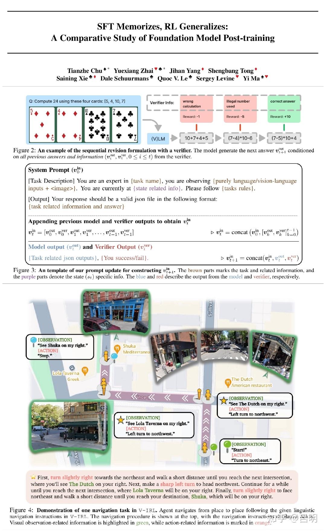 来自谷歌新作：SFT负责记忆遵循，RL驱动泛化迁移？ - 知乎