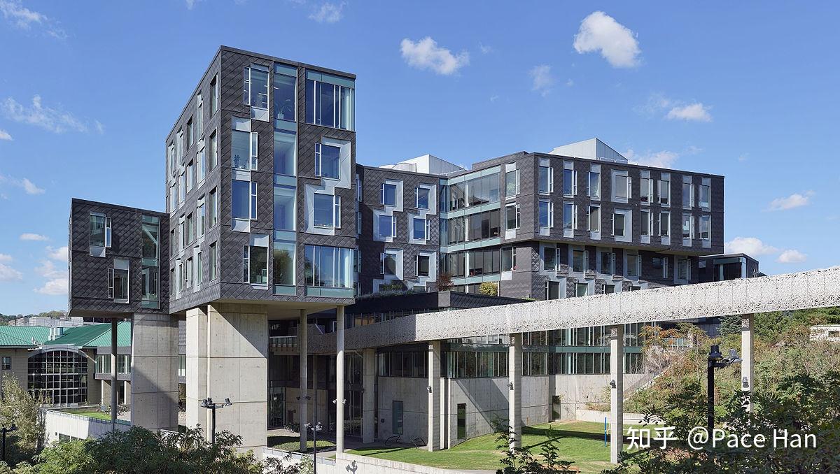 干货 | CS牛校CMU，7大部门20 个细分项目，你想要学的全都有！ - 知乎