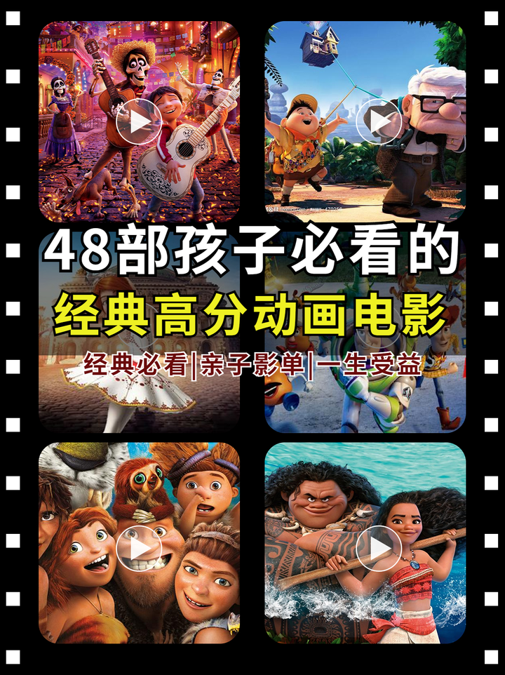 一生受益！48部陪孩子一起看的高分动画电影 - 知乎