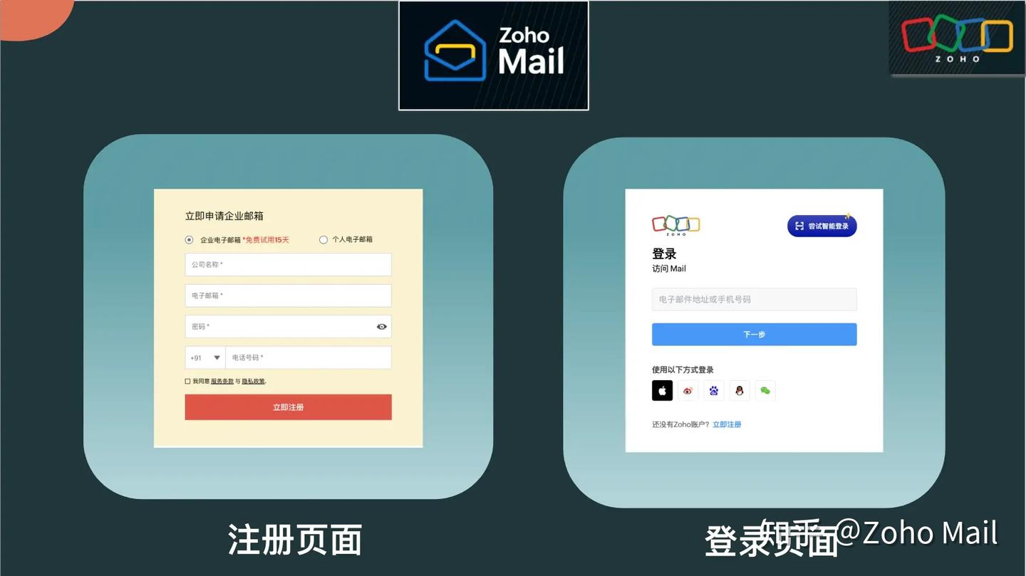 Yahoo Mail雅虎邮箱官网登录入口 - 知乎